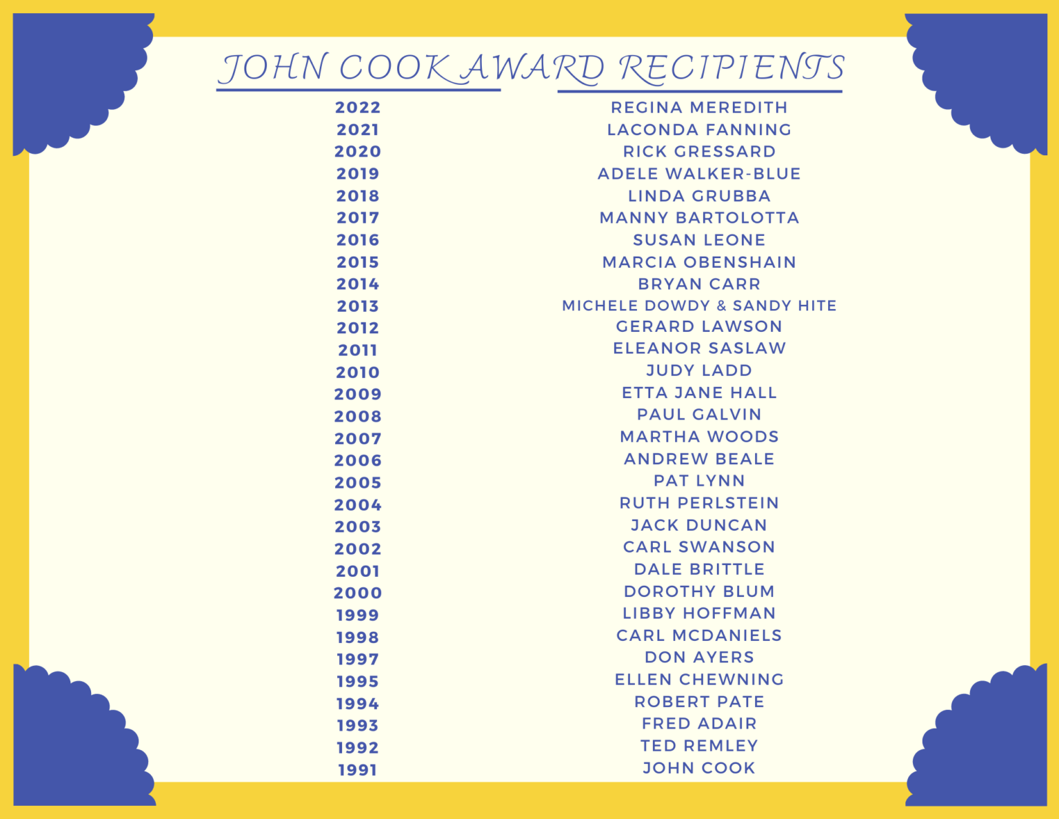 History of Cook Award - Virginia Counelors Association Foundation (VCAF)